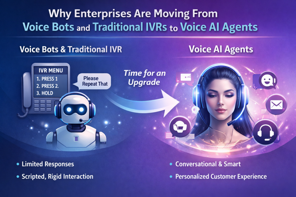 Why Enterprises Are Moving From Voice Bots and Traditional IVRs to ...